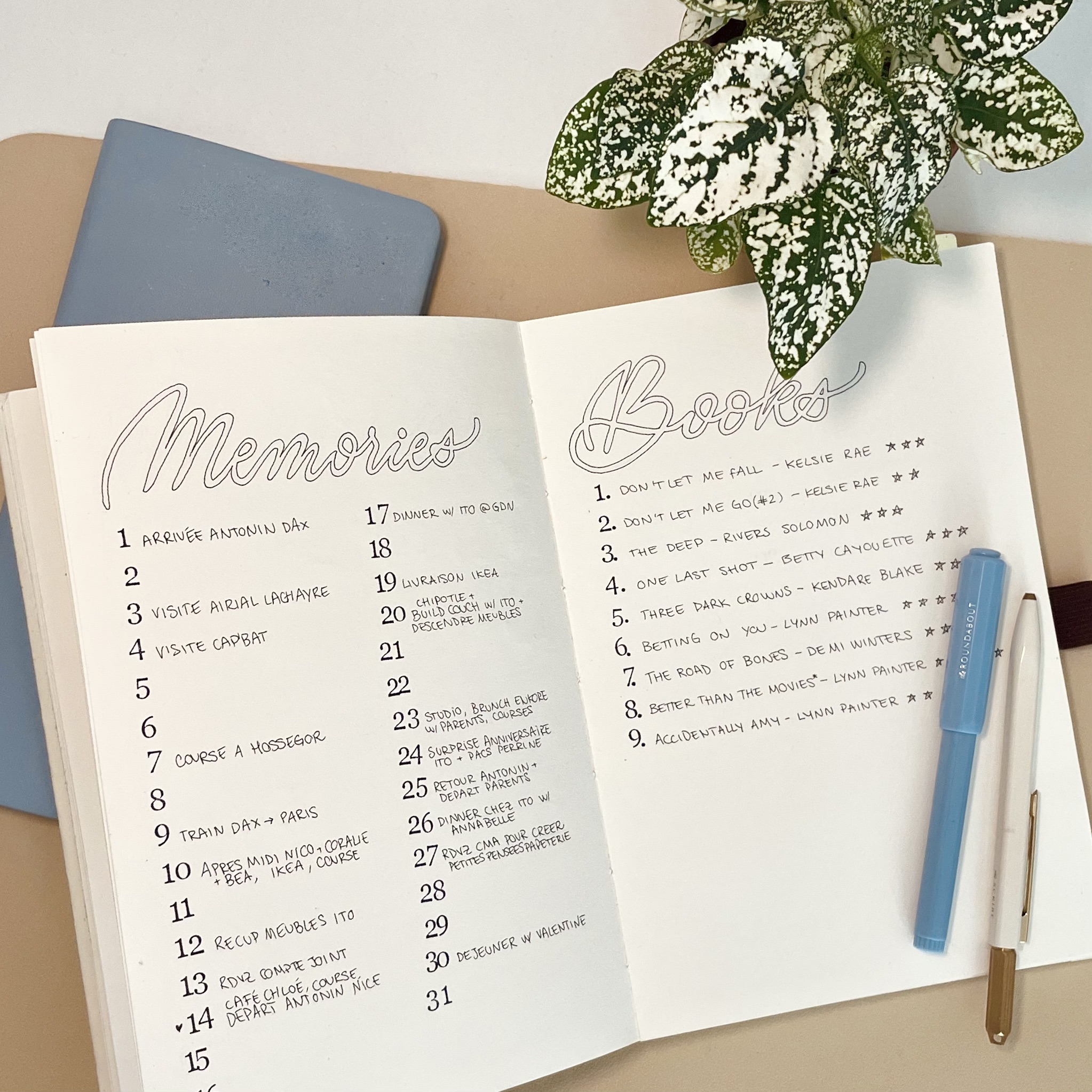 8 easy header ideas for your bullet journal – Petites Pensées Papeterie