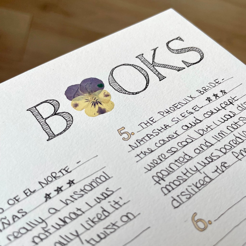 8 easy header ideas for your bullet journal – Petites Pensées Papeterie