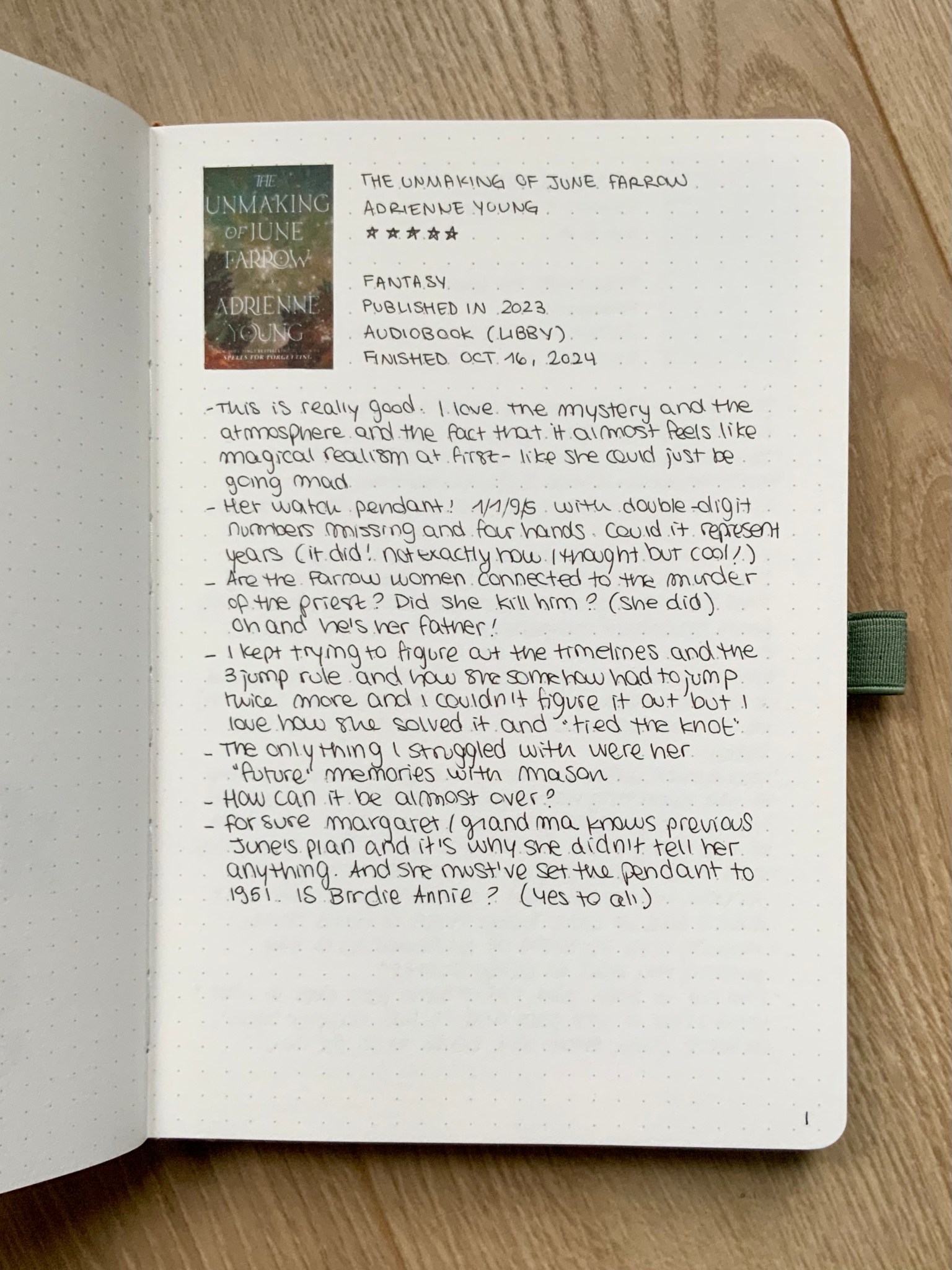 How to set up a Reading Journal – Petites Pensées Papeterie