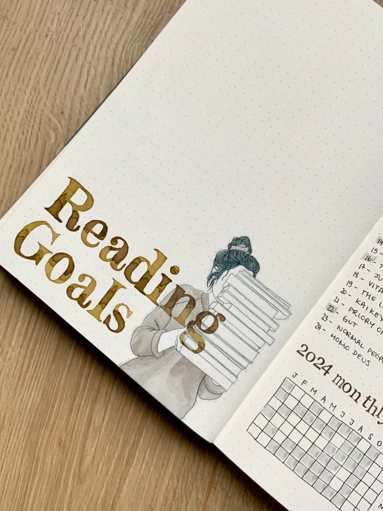 How to set up a Reading Journal – Petites Pensées Papeterie