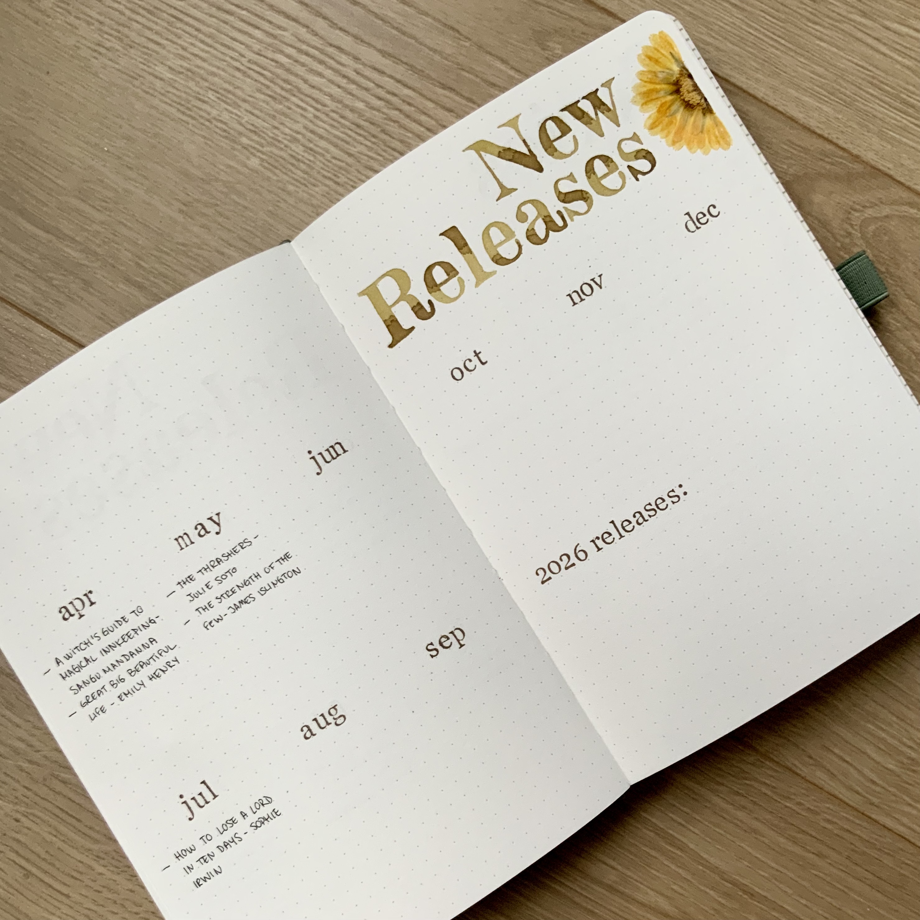 How to set up a Reading Journal – Petites Pensées Papeterie