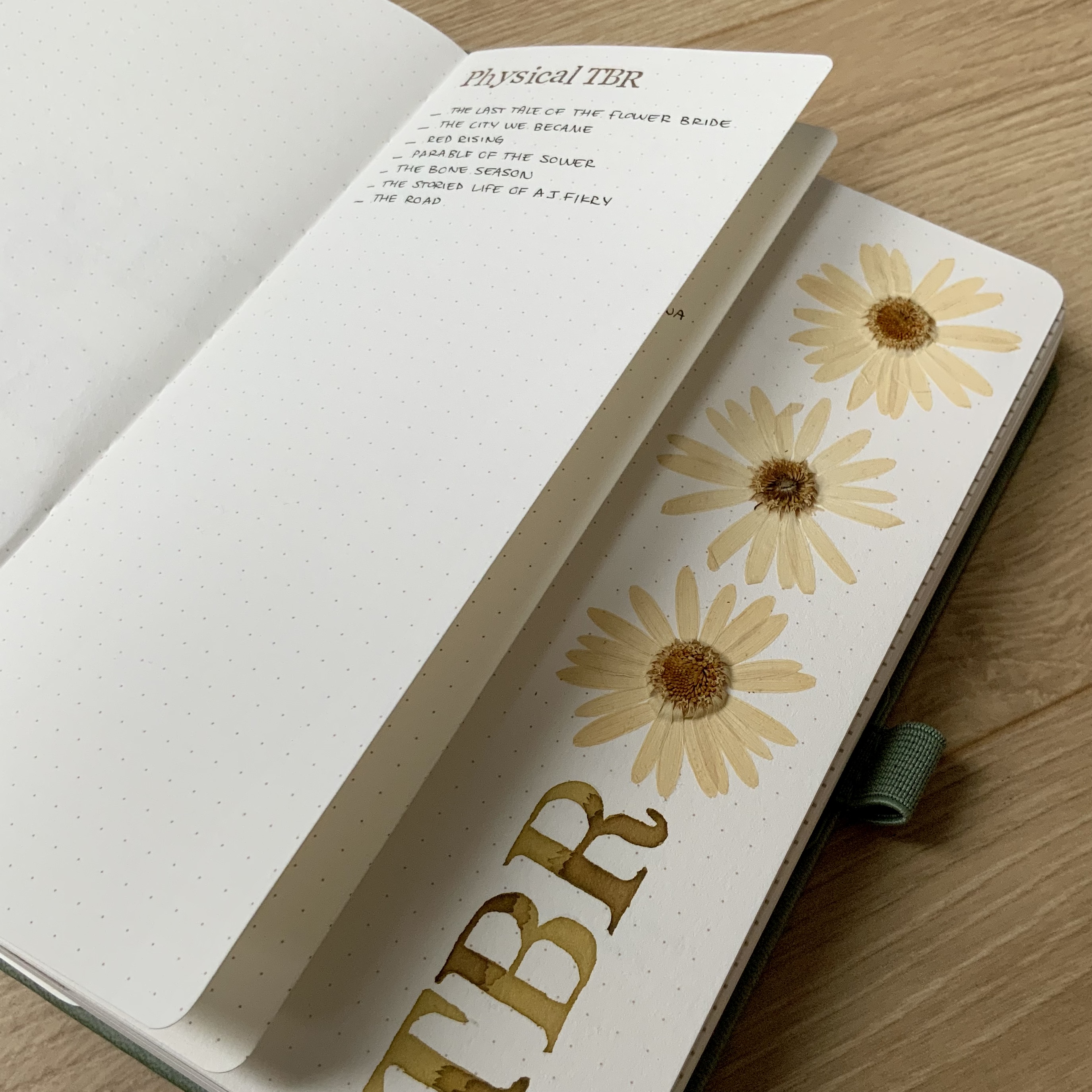 How to set up a Reading Journal – Petites Pensées Papeterie